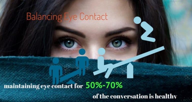 What Avoiding Eye Contact Means (Socially, Love, Hate,) – Confidence Reboot