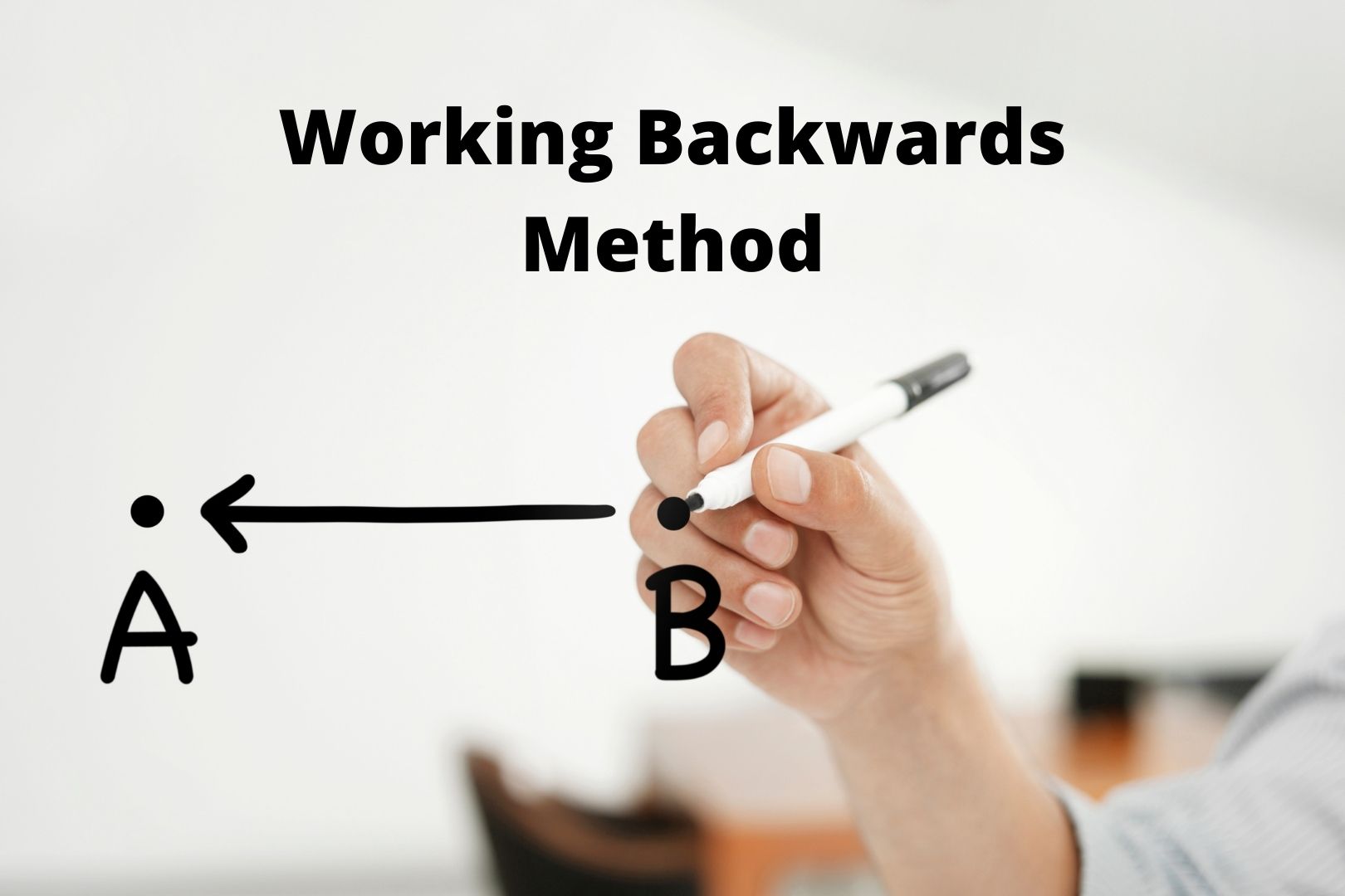 Goal Setting 101 – How To Set Goals & Actually Achieve Them ...