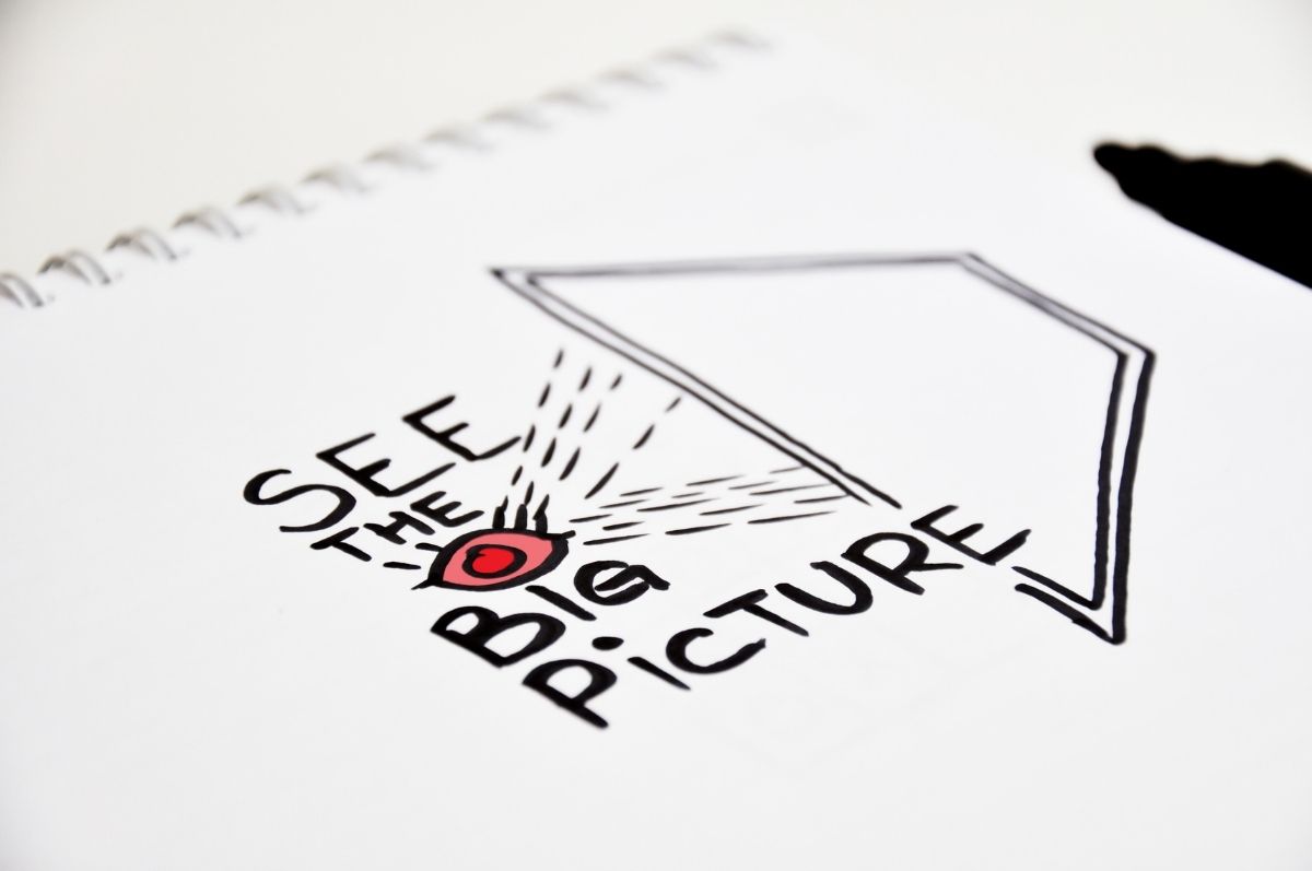 12 Irrefutable Steps To Getting Back On Track Fast – Confidence Reboot